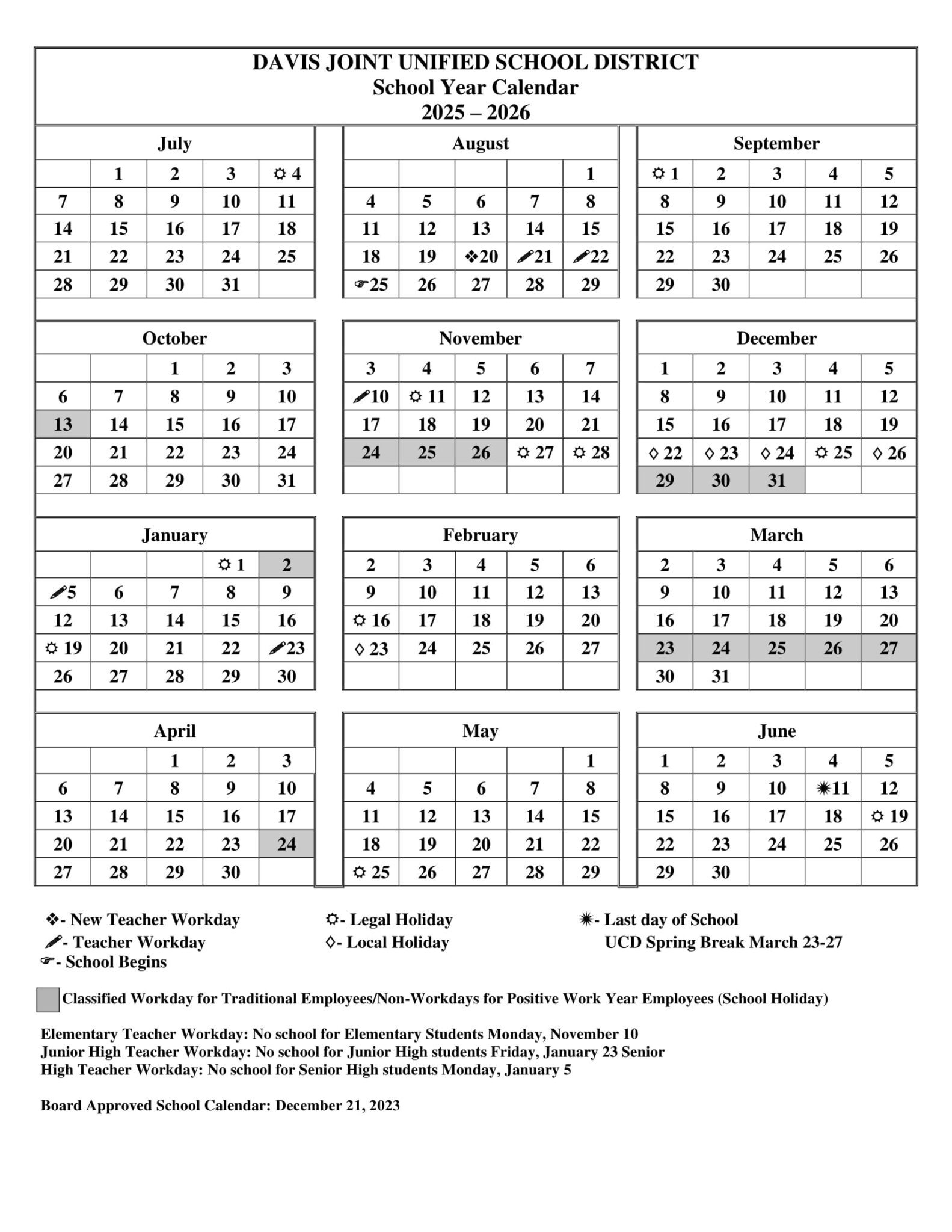 Davis Joint Unified School District 25-26 [PDF] revised - EduCounty