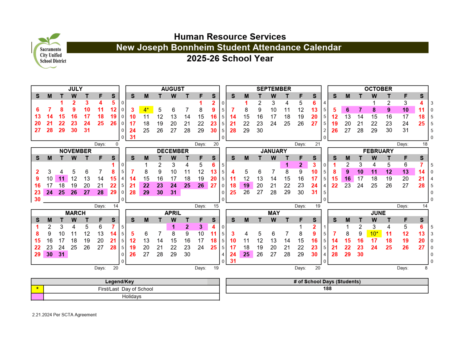 Sacramento City Unified School District SCUSD School Calendar 25-26 ...