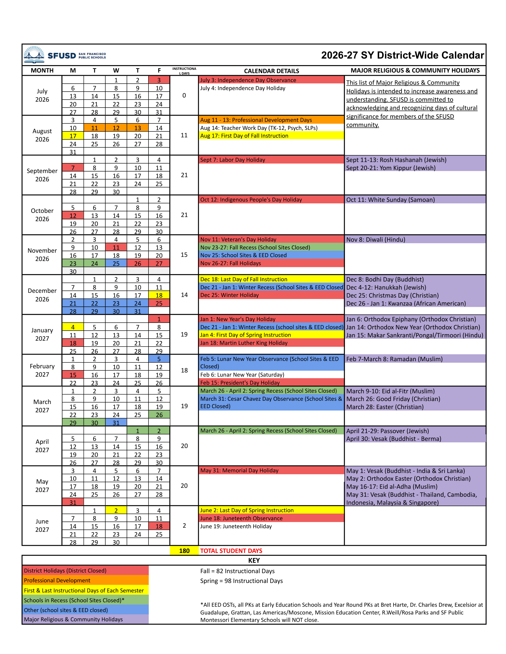 San Francisco Unified SFUSD Calendar 26-27 [PDF] - EduCounty